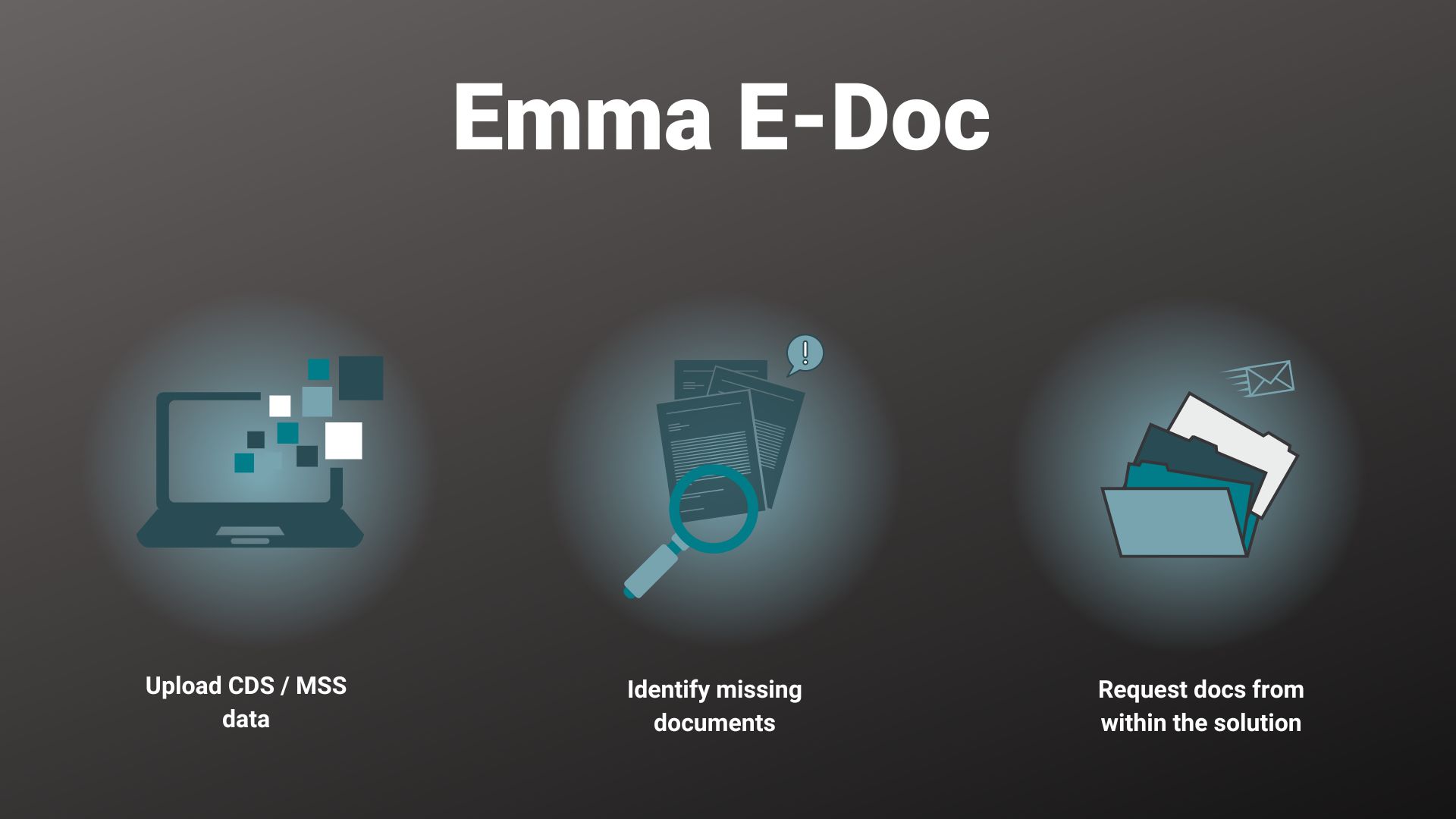 Preparing for a Customs Audit using Real Customs Data - Emma Systems